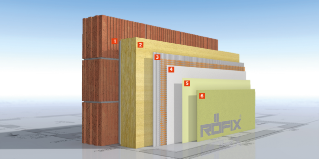 Класически фасади